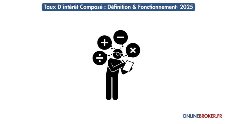 Taux D'intérêt Composé : Définition, Calcul & Meilleurs Placements en 2025